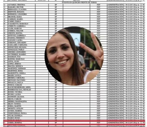 Revelan Que Romina De Gran Hermano Fue Una De Las Invitadas A La
