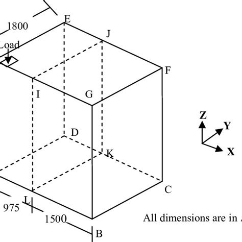 Three Dimensional Model Of Pavement Used For Fe Analysis Download Scientific Diagram