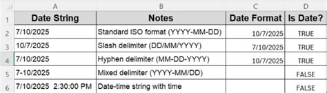 How To Convert A String To A Date In Excel Vba 3 Examples Excel Insider
