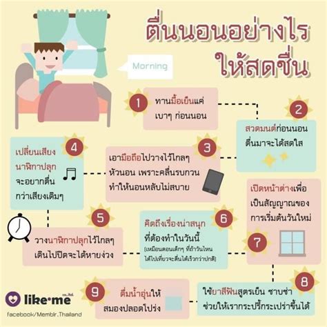 ตื่นนอนให้สดชื่น สุขศึกษา สุขภาพ ผลิตภัณฑ์เพื่อสุขภาพ