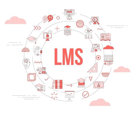 Premium Vector Lms Learning Management System Vector
