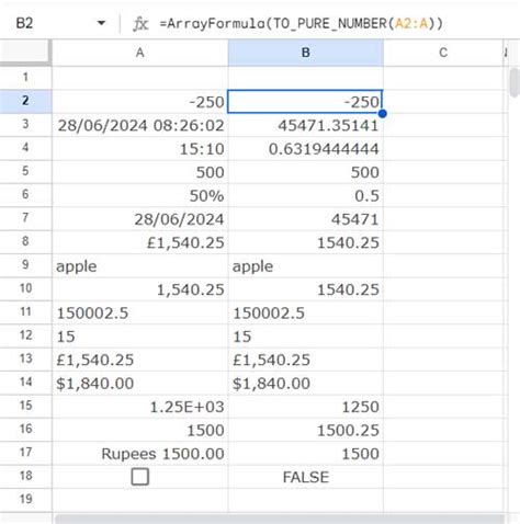 TO PURE NUMBER Function In Google Sheets