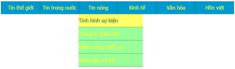 Html Menu đa Cấp đơn Giản Nhất ~ Thế Giới Giải Mã
