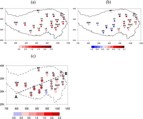 Composite Observational Planetary Boundary Layer Pbl Depth Km In