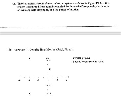 Solved 4 6 The Characteristic Roots Of A Second Order