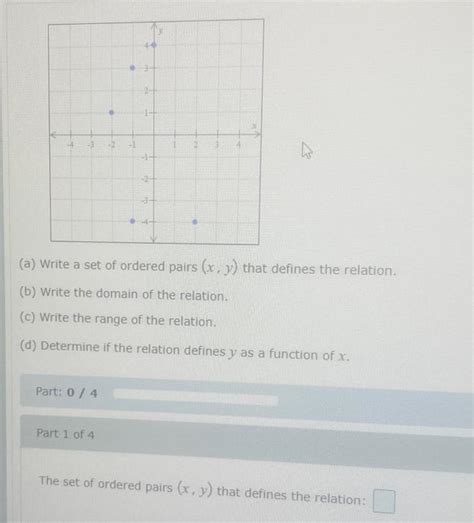 Solved A Write A Set Of Ordered Pairs X Y That Defines Chegg Com