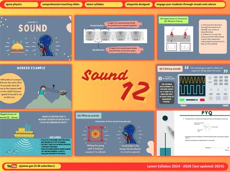 Chapter 12 25 Igcse Physics Sound [2025 2027] Teaching Resources