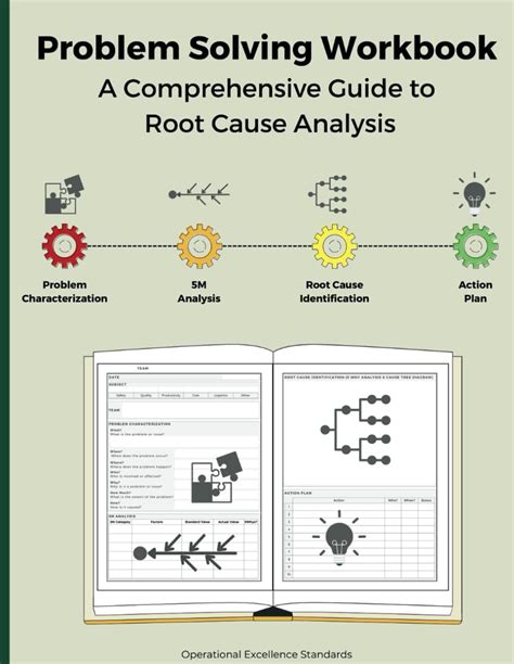 Problem Solving Workbook A Comprehensive Guide To Root Cause Analysis