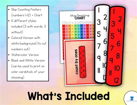 Skip Counting Number Posters Skip Counting Chart Rainbow Etsy