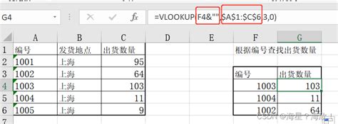 excel补充操作技能2 vlookup函数、match和index函数、使用函数统计 match 0 counif如何加筛选条件 csdn博客