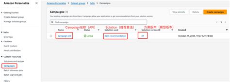 利用 Aws Step Functions 集成现有系统快速实现个性化邮件触达 亚马逊aws官方博客