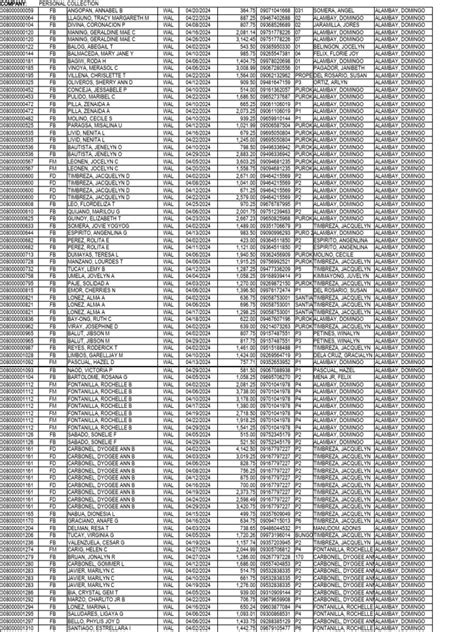 Maturing Account Summary Personal 03 22 2024 171553 Pdf Lifestyle