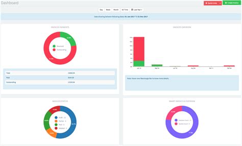 Smart Invoice 31 Update Dashboard Reports Invoice Quotes