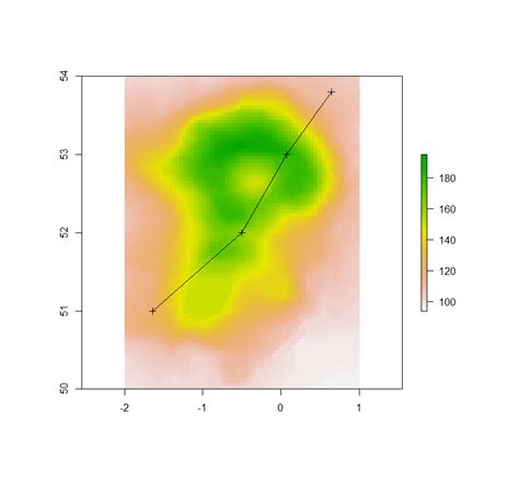 Extracting Raster Profile In R Gives Warning Number Of Columns Of