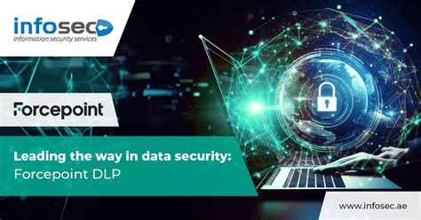 Infosec On Linkedin Forcepointdlp Datasecurity Cybersecurity