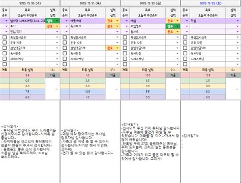 실전25기 커리튜터님과 2리저리 드리블하며 젤 좋은 집 등기7조 독서TF 2렇게 책을 바다보면 부자대디 우우위 목실감사일기