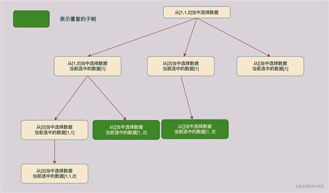 揭秘CompositionStart和CompositionEnd事件巧妙规避React组件库Input组件中的陷阱 ByteZoneX社区