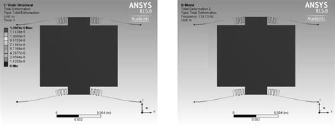 Figure 7 From Design And Simulation Of An Accelerometer With Improved Sensitivity Response