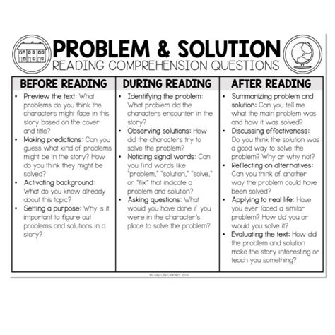 comprehension questions problem and solution text structure lucky little learners