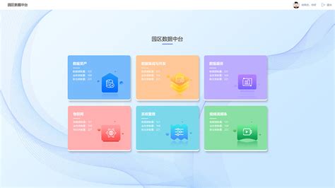 数据中台后台页面我是小叶叶呀 站酷zcool