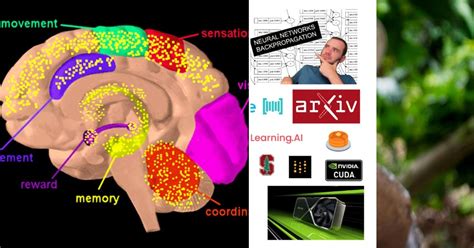 List Excel Machine Learning Curated By Jeremy Randell Hoover Medium