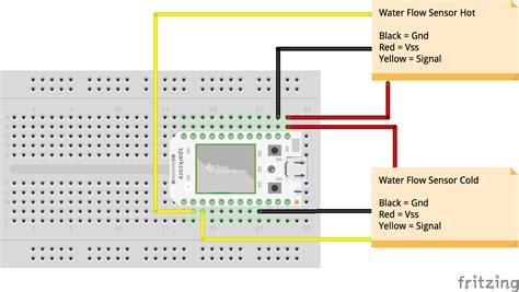 Iot Water Flow Meter