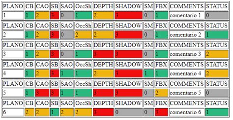 Php Gestionar Tabla A Partir De Bbdd