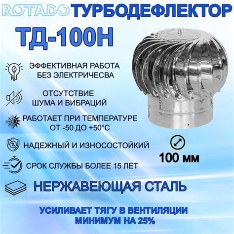Турбодефлектор вытяжной вентиляции TD-100 ROTADO, нержавеющая сталь ...