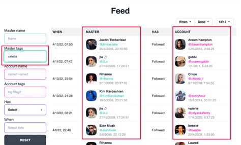 Twitter Follower Tracker Analyze And Compare Twitter Accounts