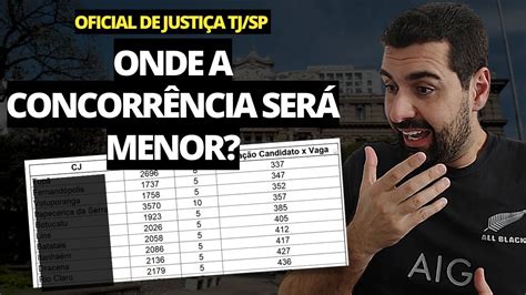 Concurso Oficial de Justiça TJSP ONDE PRESTAR Qual Comarca o CJ