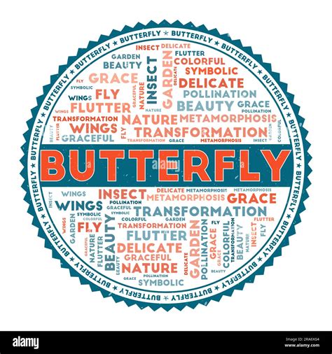 Butterfly Word Image Butterfly Concept With Word Clouds And Round Text