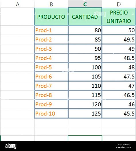 This Refers To The Action Of Inserting Data Rows Or Columns Into A Microsoft Excel Spreadsheet