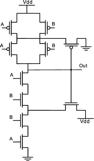 schmitt trigger based nand gate download scientific diagram