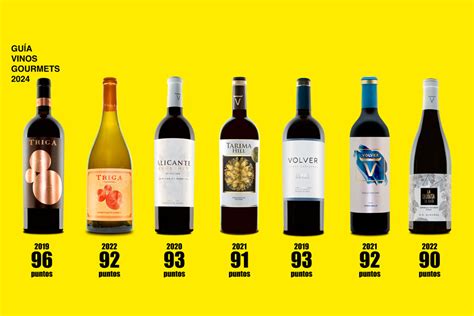 Bodegas Volver Y Sus Vinos De Sobresaliente Para La Guía Vinos Gourmets