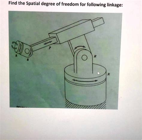 SOLVED Find The Spatial Degree Of Freedom For Following Linkage