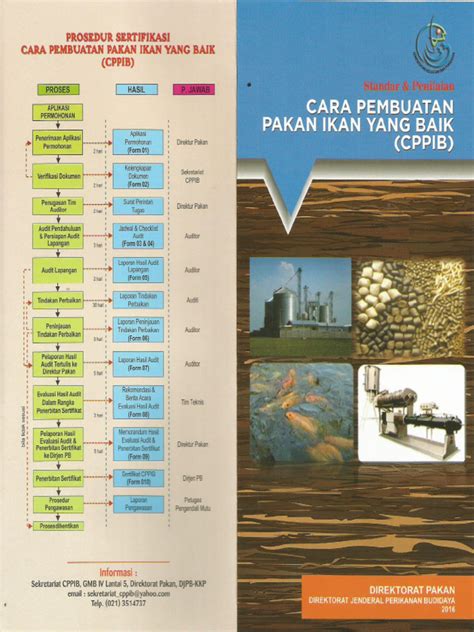 Leaflet Cppib Pdf