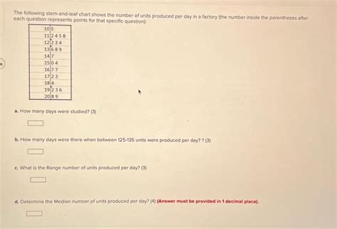 Solved The Following Stem And Leaf Chart Shows The Number Of
