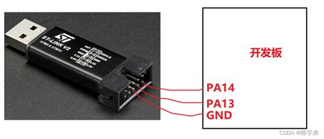 使用STM32CubeMX生成工程文件 cubemax如何导出 CSDN博客