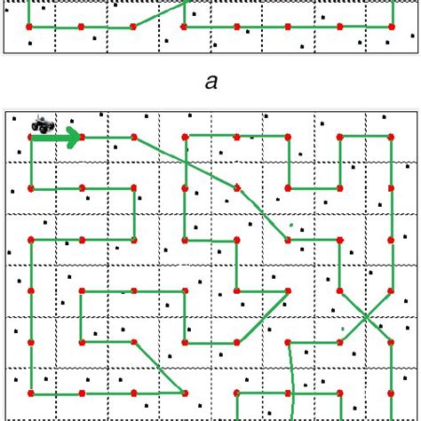 Example Of Hilbert Curve Generation A Order‐1 B Order‐2 C Order‐3 Download Scientific