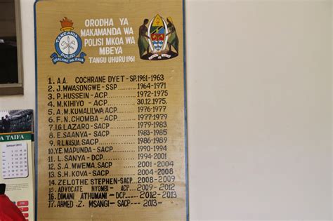 UNAFAHAMU KAMANDA WA POLISI WA KWANZA MKOA WA MBEYA ALIITWA NANI NA