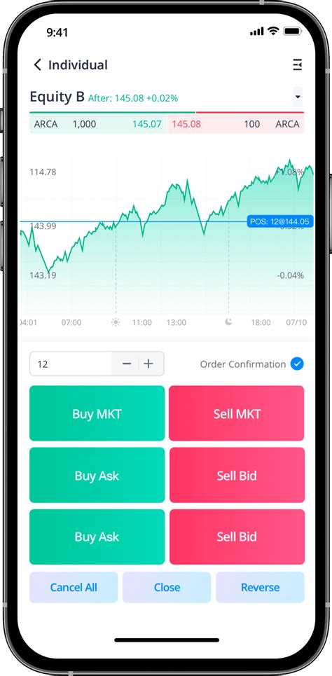 Download Webulls One Stop Trading Platform For Id Stocks Id
