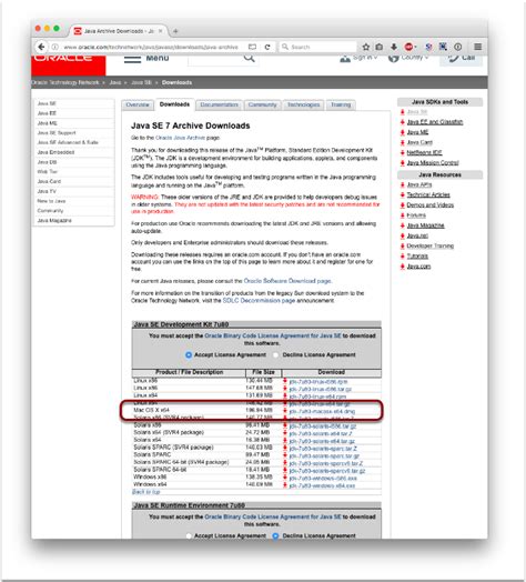 Tutorial On How To Install And Run Java On Lego Mindstorms Ev3 Using Eclipse On Mac Os X