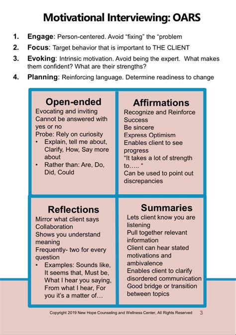 O A R S Motivational Interviewing Intrinsic Motivation Motivation