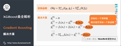 图解机器学习算法10 Xgboost模型最全解析（机器学习通关指南·完结）xgboost 6 Logistic Regression