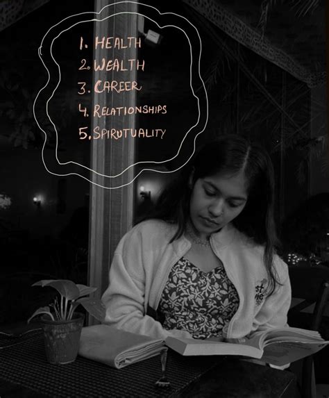 Tisha Jain On Linkedin Personalgrowth Holisticdevelopment