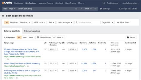 Free Backlink Checker By Ahrefs Check Backlinks To Any Site