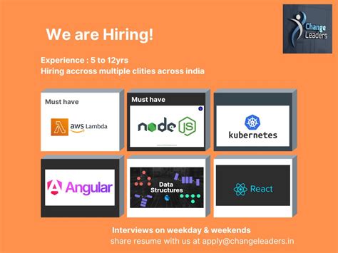 Diksha Sethi On Linkedin Hiringalert Linkedinconnections Nodejs