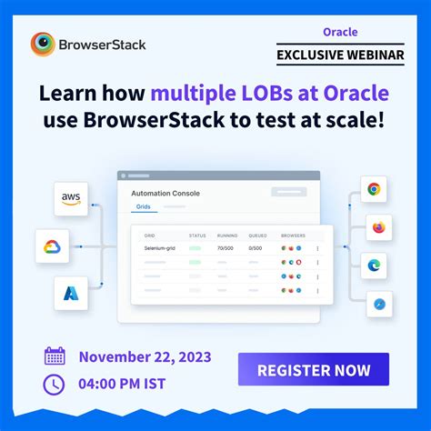 Browserstack On Linkedin Browserstack Day Webinar Oracle November