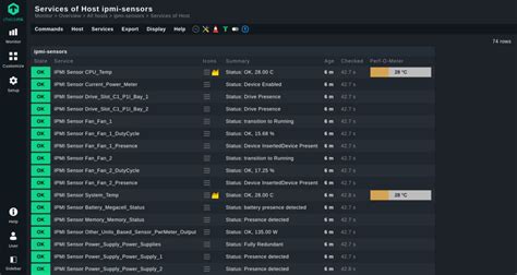Monitoring Management Boards With Checkmk