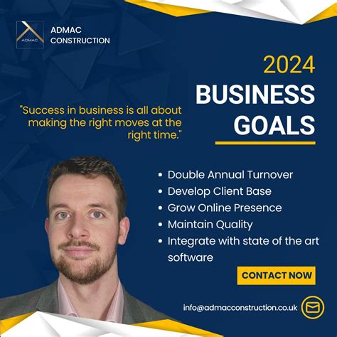 Admac Construction On Linkedin Quantitysurveying Projectmanager